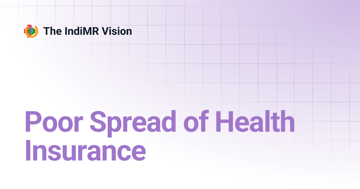 Poor Spread of Health Insurance | The IndiMR Vision