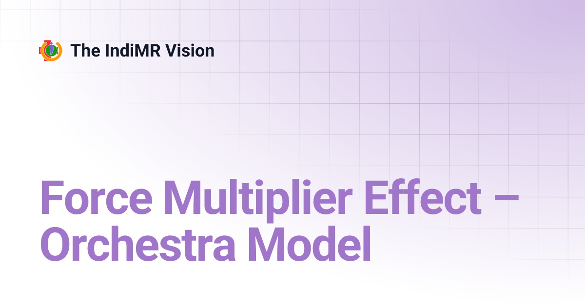 Force Multiplier Effect – Orchestra Model | The IndiMR Vision